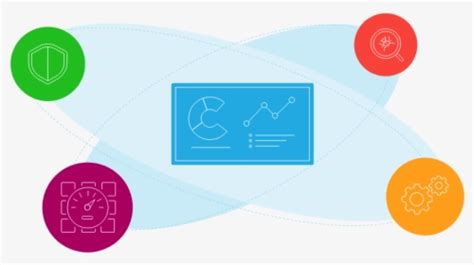 Citrix Analytics Operations HD Png Download Kindpng