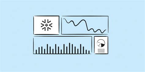 Snowflake Cost Monitoring Essentials Saving On Cloud Expenses