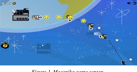 Figure 1 From Collecting Neurophysiological Data To Investigate Users Cognitive States During