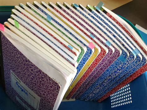 Interactive Notebooks In The Read 180 Classroom Essentially Elementary