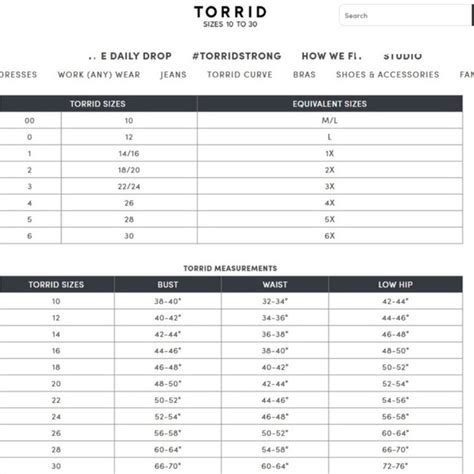 Torrid Tops Torrid Size Chart Poshmark Torrid Tops Torrid Size Chart Poshmark