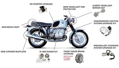 Parts For Bmw R505 R605 R755 Restore Or Upgrade — Max Bmw