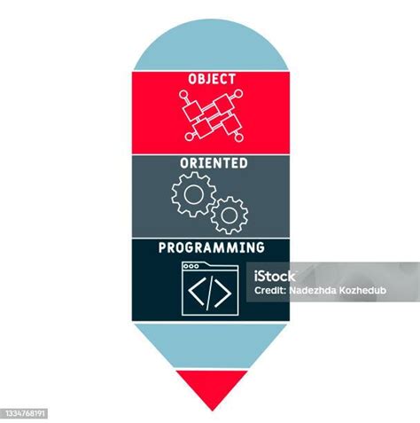 Oop Object Oriented Programming Acronym Stock Illustration Download Image Now Acronym