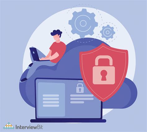 Top 20 Software Engineering Projects 2023 Updated Interviewbit