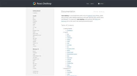 Best React Libraries And Frameworks To Look Out For In 2023
