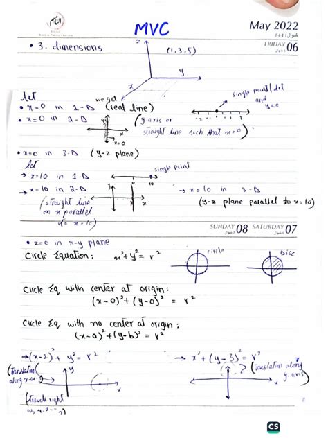Mvc Notes Pdf
