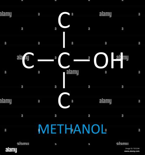 Structural Formula Methanol