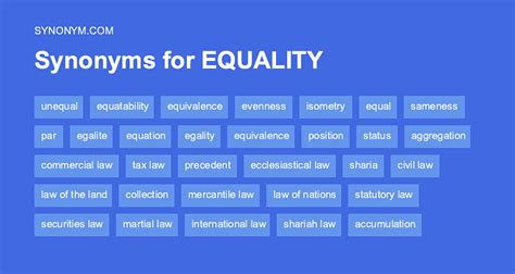 Another Word For Equality Synonyms And Antonyms