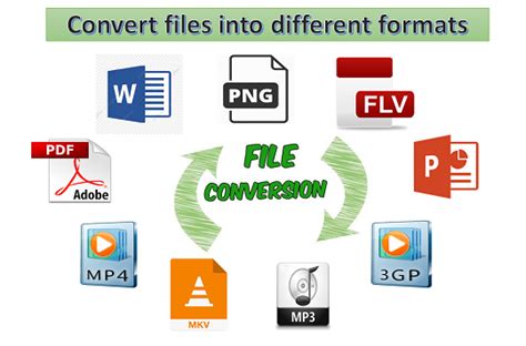 [santosayaga] i will convert 10 files to other files pdf word excel