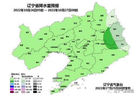 农业气象服务 地区 指导 大风