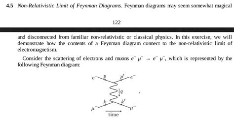 Solved 4 5 Non Relativistic Limit Of Feynman Diagrams