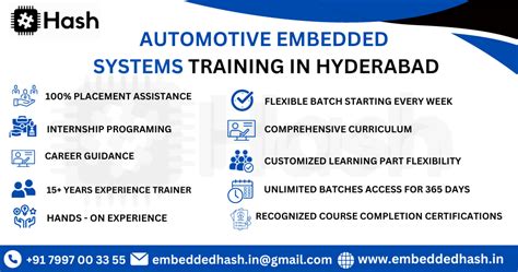 1 Best Automotive Embedded Systems Training In Hyderabad