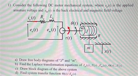 Solved Consider The Following DC Motor Mechanical System Chegg
