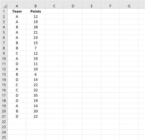 How To Create A Percent Frequency Distribution In Excel