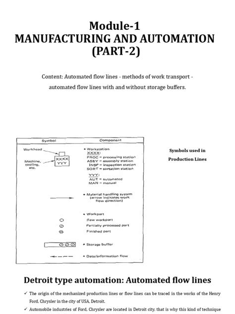 Module 1 Part 2 Automated Flow Lines Without And With Storage
