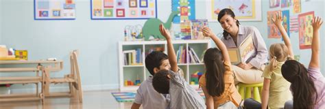 Online Master Of Education In Curriculum And Instruction Inclusive Learning Environments Avila