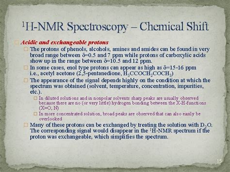 Introduction To NMR Spectroscopy Part I 1 Introduction