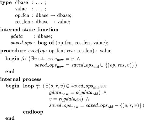 figure 5 from a simple approach to specifying concurrent systems a