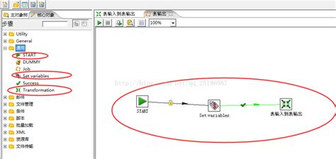Mysql Oracle Mysql