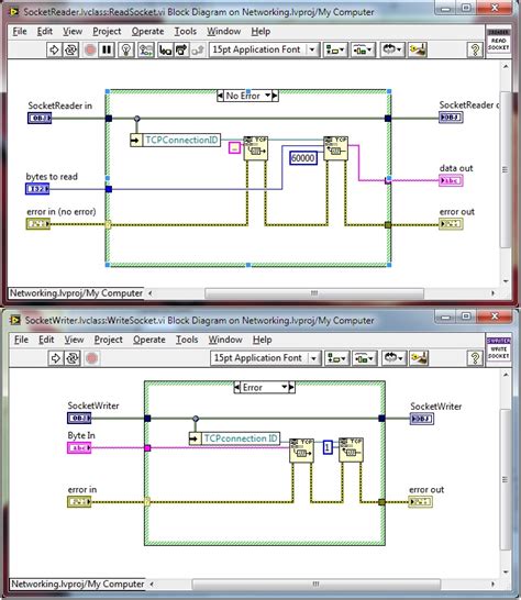 Slow Tcp Duplex Handling On Remote Connections Page 6 Ni Community