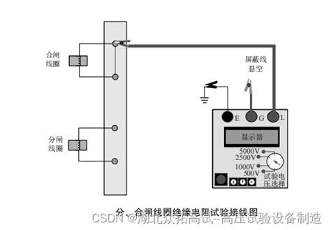 断路器分、合闸线圈直流电阻试验和绝缘电阻试验zn85接线图 Csdn博客