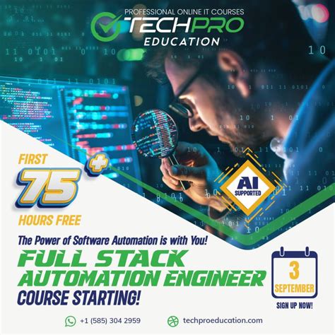 Techpro Education On Linkedin It Bootcamp Java Qa Automationengineer Fullstackautomation