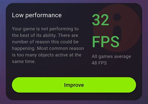 Performance Stats Hypehype Learning Hub