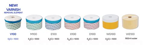 Filter Elements Triple R Europe