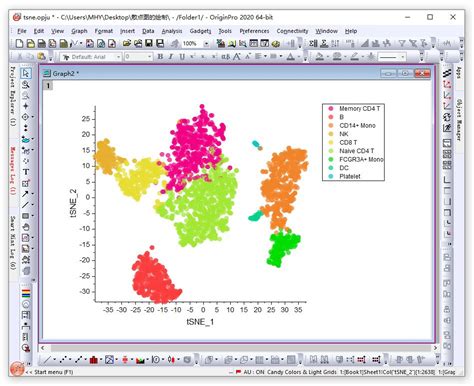 Origin作图教程 绘制个性化的分组散点图 知乎