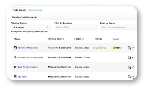Supply Chain Management Software