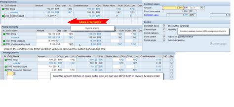 Discount Condition Type Not Appearing In Sales Ord Sap Community