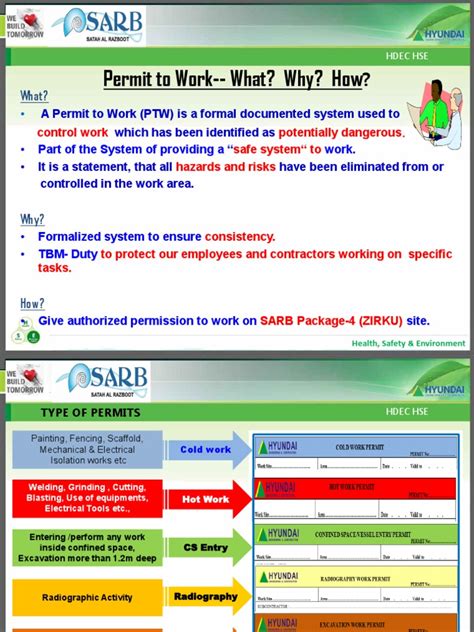 Ptw System Pdf Oxygen Safety