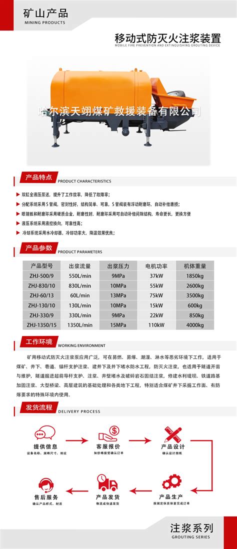 矿用移动式防灭火注浆泵