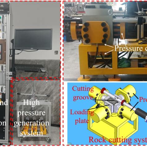 the fluctuation of cutting force in rock cutting experiments