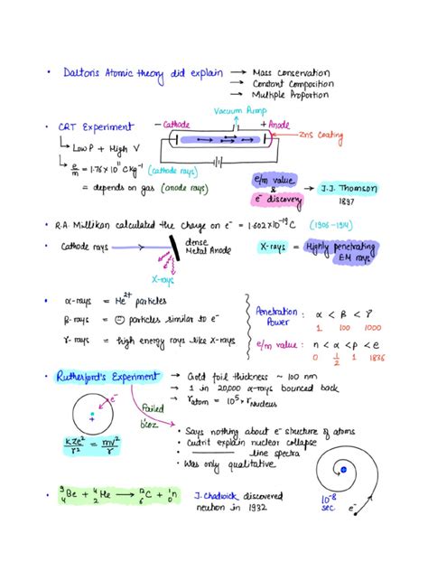 11th Physical Chemistry Revision Pdf