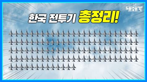 💡2021년 한국 전투기 보유 현황 및 계획 Youtube