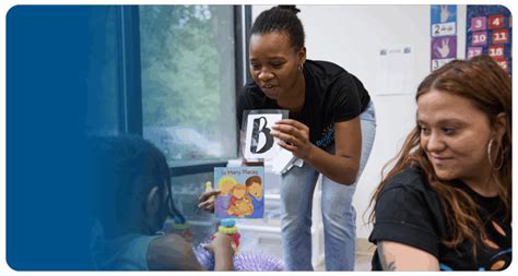 Aba Functional Analysis Techniques Brighter Strides Aba