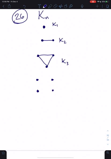 Solvedcompare The Upper Bound For The Chromatic Number Given By Brookss Theorem With The