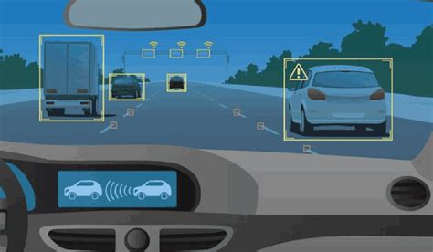 Automated Driving Systems Matlab Simulink And Roadrunner