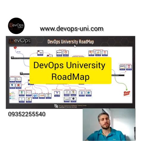 devops university on linkedin devops devopsengineer devsecops