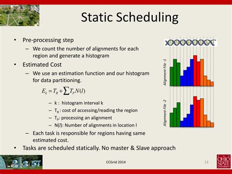 Ppt Cluster Based Snp Calling On Large Scale Genome Sequencing Data