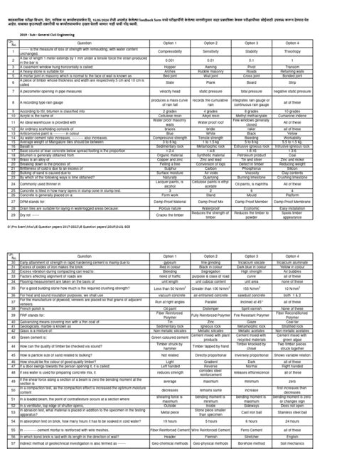 Je Exam Question Papers 2019 Pdf Transformer Concrete