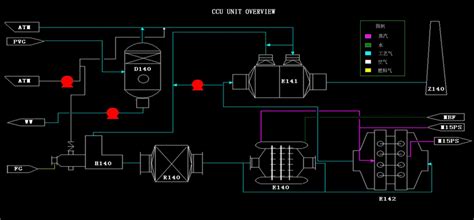 典型工厂尾气污染控制工艺虚拟仿真教学服务系统 北京东方仿真依托“院校专业共建人才培养 企业职业发展培训培养” 双轮驱动业务模式和“资源 平台 服务”三位一体教育培训解决方案，服务院校的学历