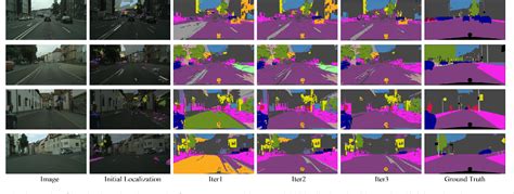 figure 1 from deep clustering for weakly supervised semantic
