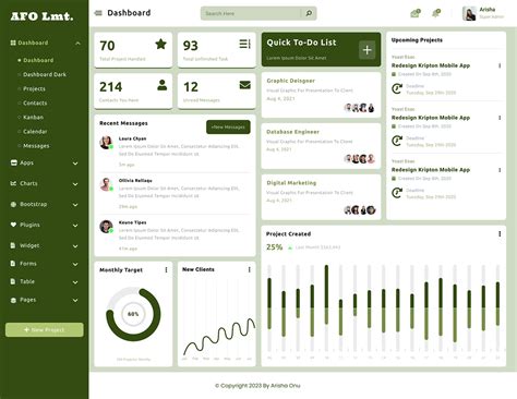 Saas Dashboard Ui Behance