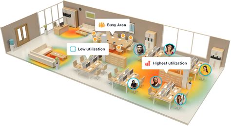 Occupancy Planning Playbook For Flexible Offices
