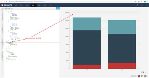 堆积bar图在显示缩放区域工具栏按钮后柱子超出Y轴最大值 Issue apache echarts GitHub