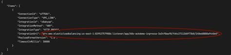Microservices Development Using Aws Controllers For Kubernetes Ack And Amazon Eks Blueprints