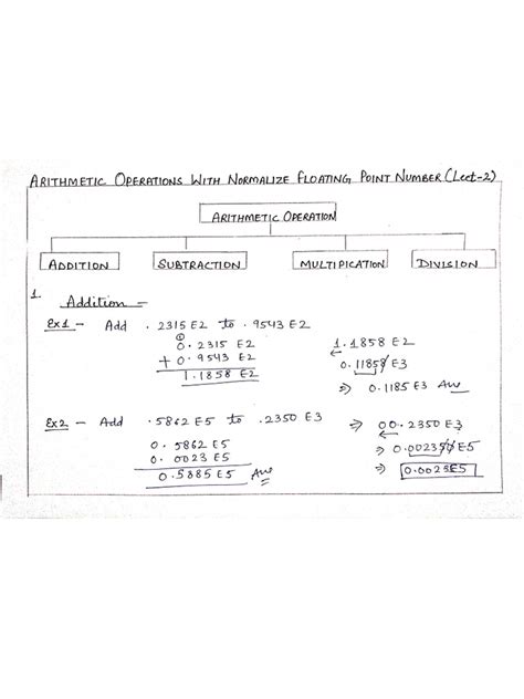 Lect 2 Arithmetic Operations With Practice Questions Pdf