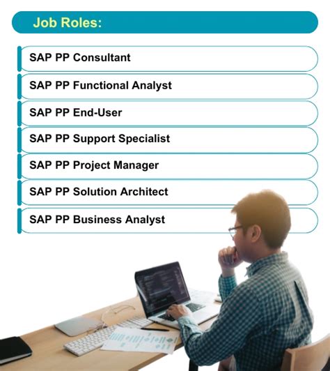 Sap Pp Training